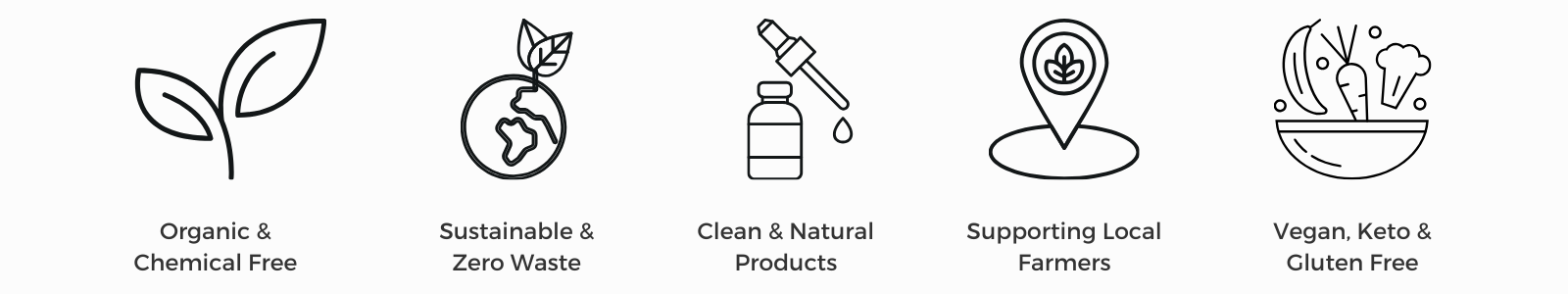 Organic Fix | Bulk Wholefoods | Eco-Friendly Products – Organic Fix Pty Ltd